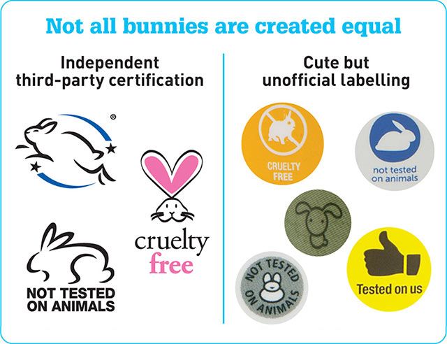 How To Choose Vegan, Cruelty-Free Cosmetics Brands In India